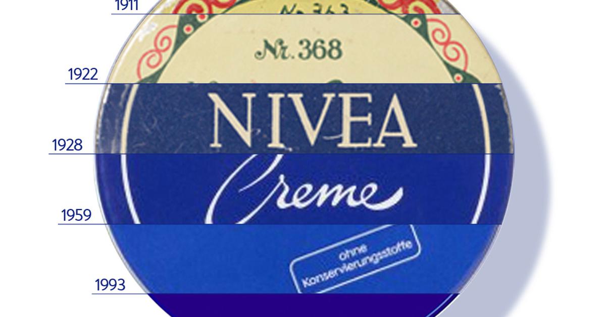100 godina legendarne plave Nivee: kako napraviti kremu za sve ...